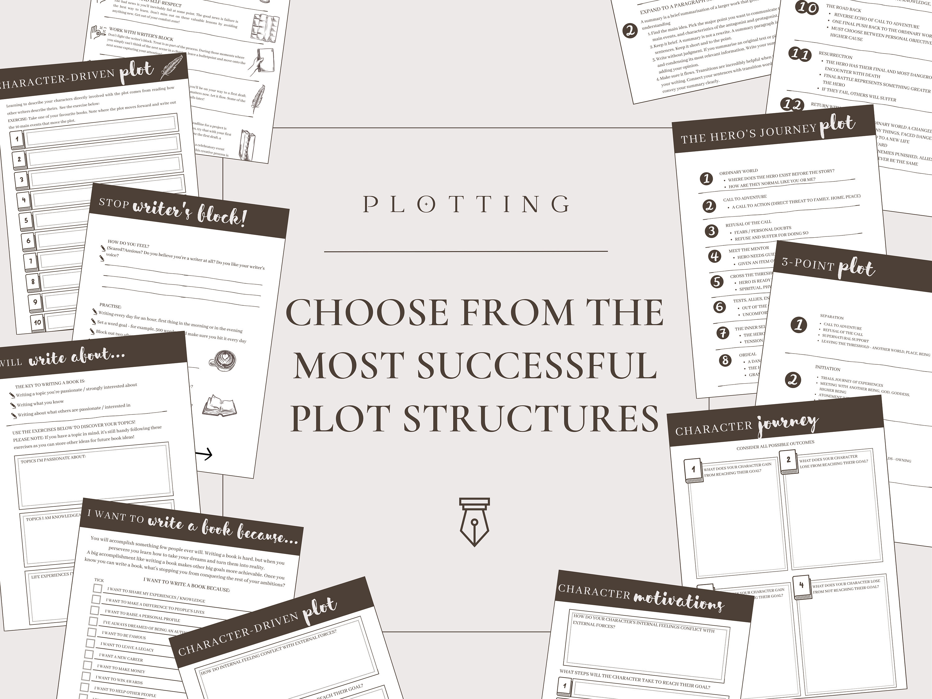 Dark Academia Planning Your Fiction Book Book Writing Planner Novel ...