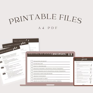 Dark Academia Planning Your Fiction Book | Book Writing Planner | Novel ...