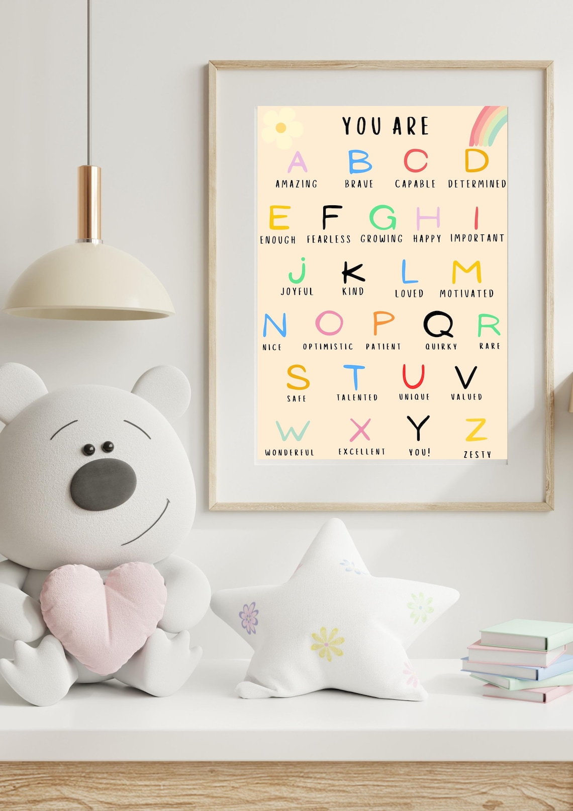 ABC Affirmation Poster, Positive Beliefs With Alphabet, Educational ...