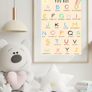 ABC Affirmation Poster, Positive Beliefs With Alphabet, Educational ...