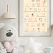 ABC Affirmation Poster, Positive Beliefs With Alphabet, Educational ...