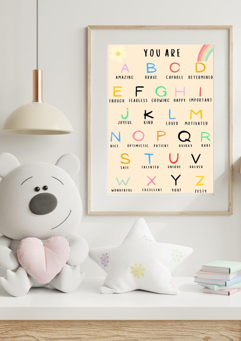 ABC Affirmation Poster, Positive Beliefs With Alphabet, Educational ...