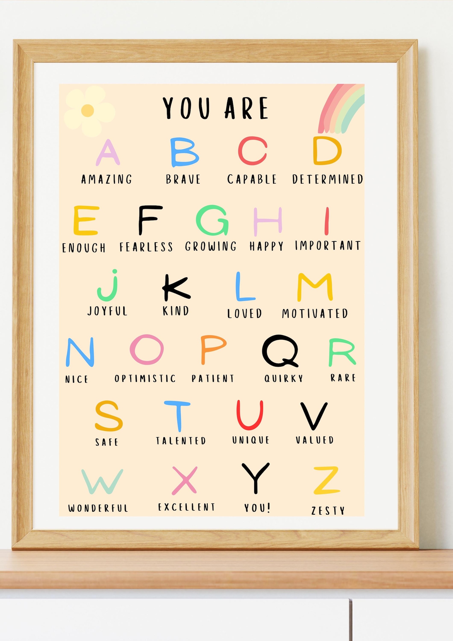 ABC Affirmation Poster, Positive Beliefs With Alphabet, Educational ...