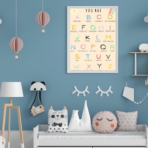ABC Affirmation Poster, Positive Beliefs With Alphabet, Educational ...