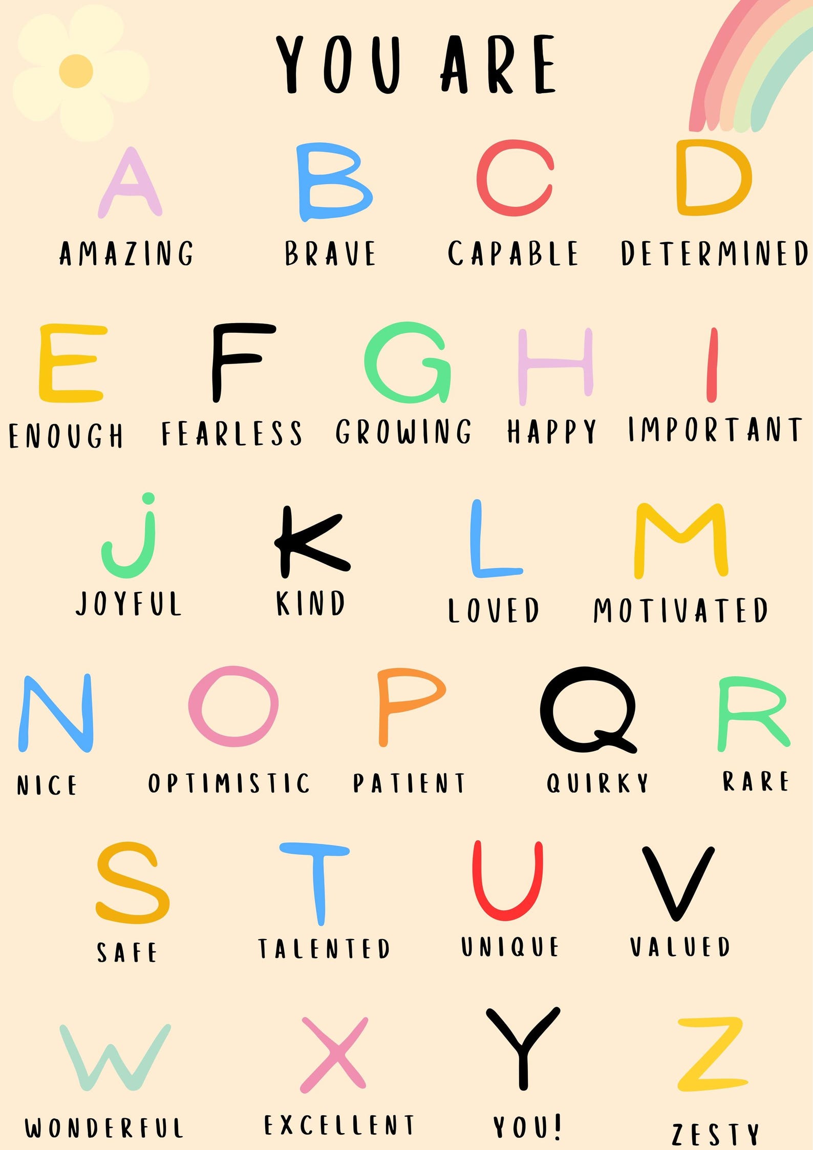 ABC Affirmation Poster, Positive Beliefs With Alphabet, Educational ...