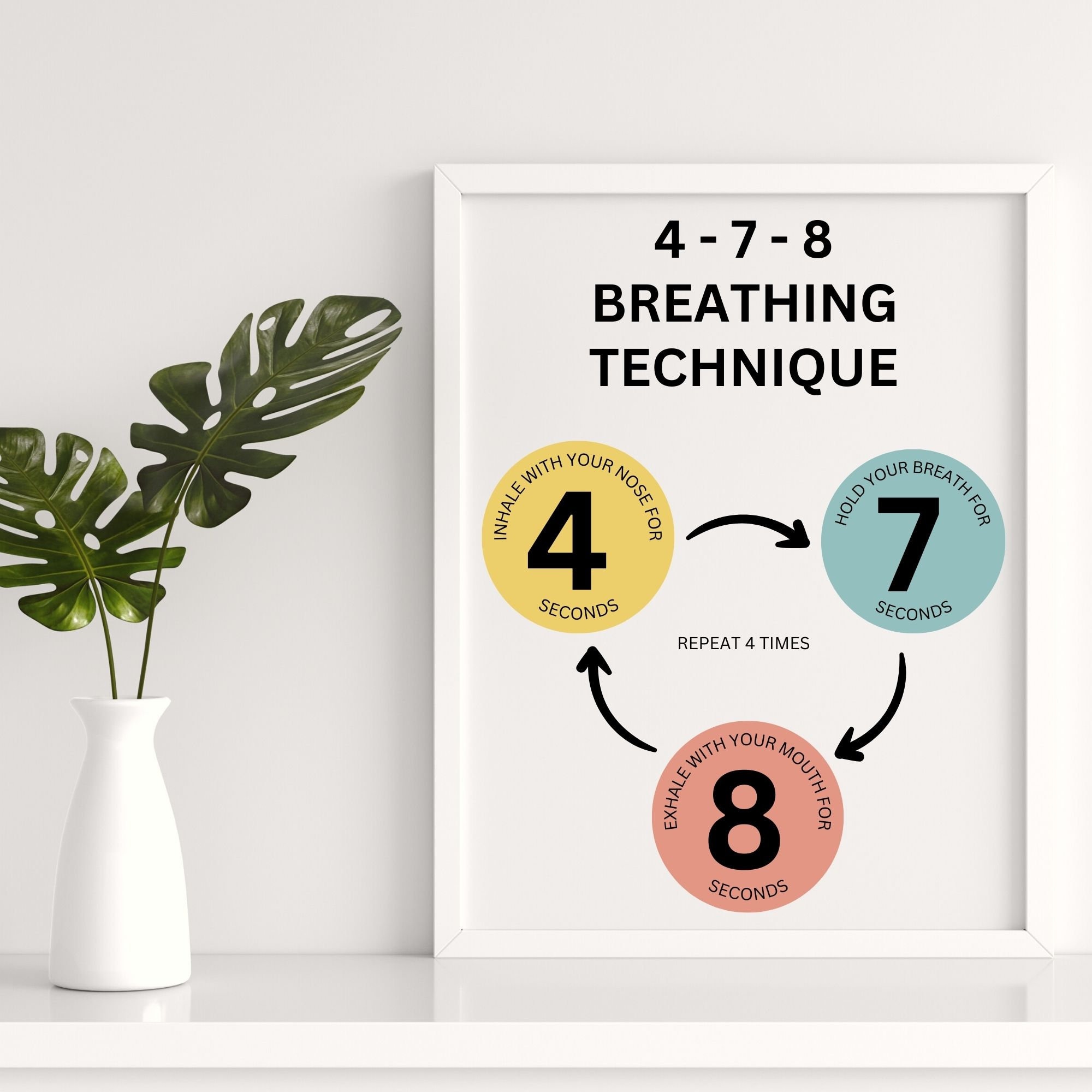 Breathing Technique Poster Deep Breathing Print Therapy Office Decor ...