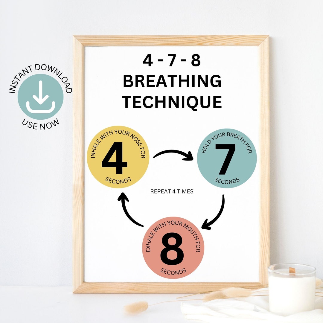 Breathing Technique Poster Deep Breathing Print Therapy Office Decor ...