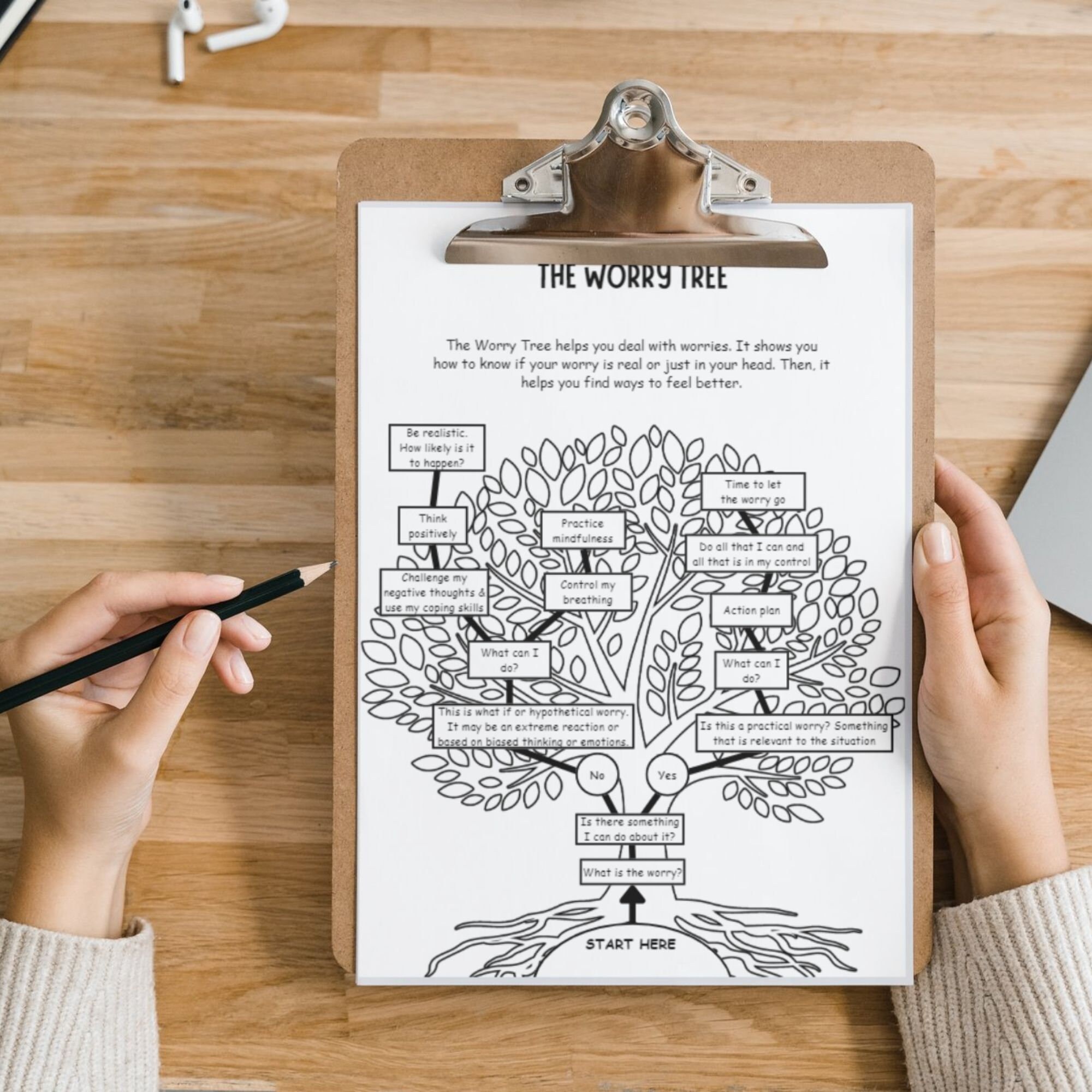 The Worry Tree, Anxiety Relief, Cognitive Distortions, Acceptance and ...