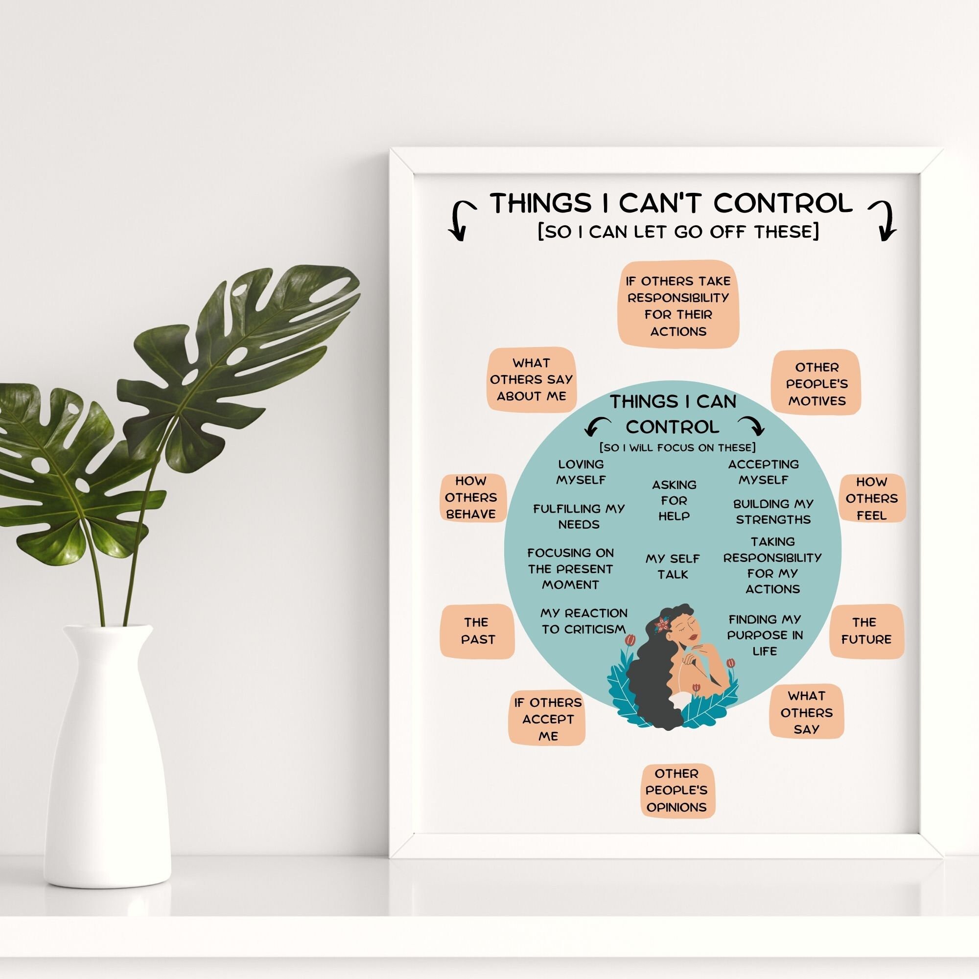What I Can and Cannot Control Poster, Therapy Office Decor, Calming ...