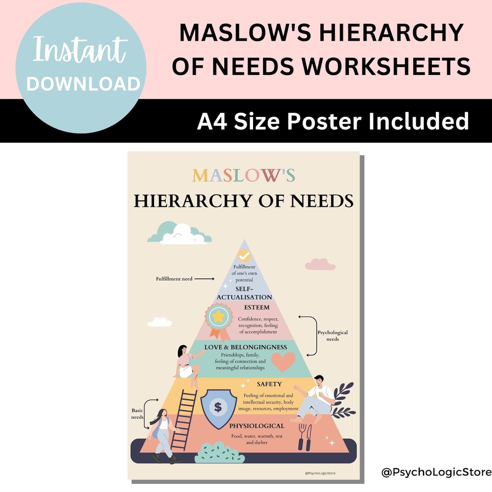 Maslow's Hierarchy of Needs Worksheets. Self Actualising Needs, Therapy ...