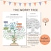 The Worry Tree, Anxiety Relief, Cognitive Distortions, Acceptance and ...