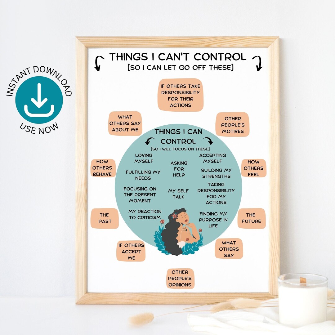 What I Can and Cannot Control Poster, Therapy Office Decor, Calming ...