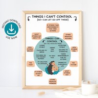 Dialectical Thinking Print, DBT Poster, Dbt Worksheet, Therapy Office ...