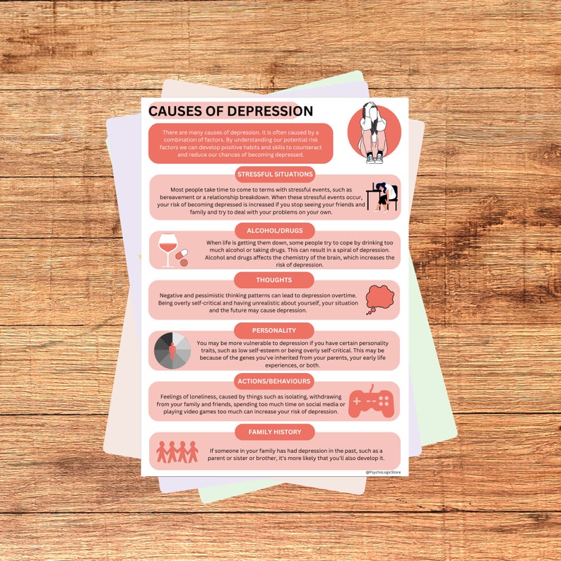 Depression Worksheets, Therapy Worksheets, Therapist Tools, Self-esteem ...