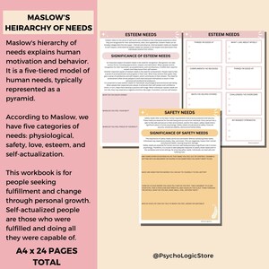 Maslow's Hierarchy of Needs Worksheets. Self Actualising Needs, Therapy ...