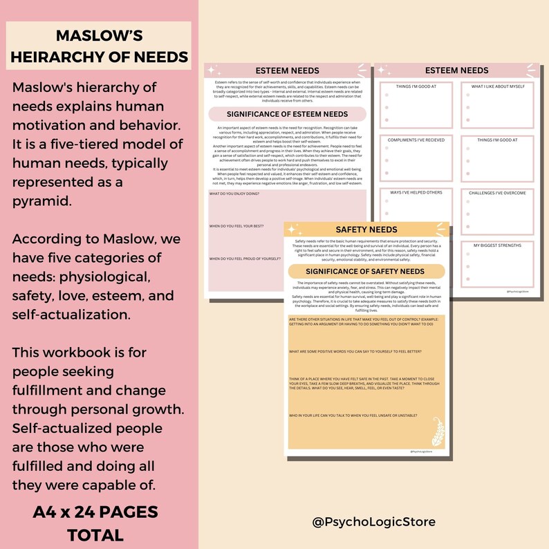 Maslow's Hierarchy of Needs Worksheets. Self Actualising Needs, Therapy ...