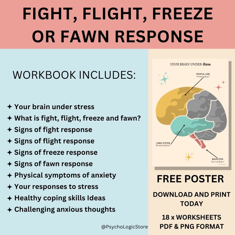 Signs of Fight Flight Freeze and Fawn Response Worksheets for ...
