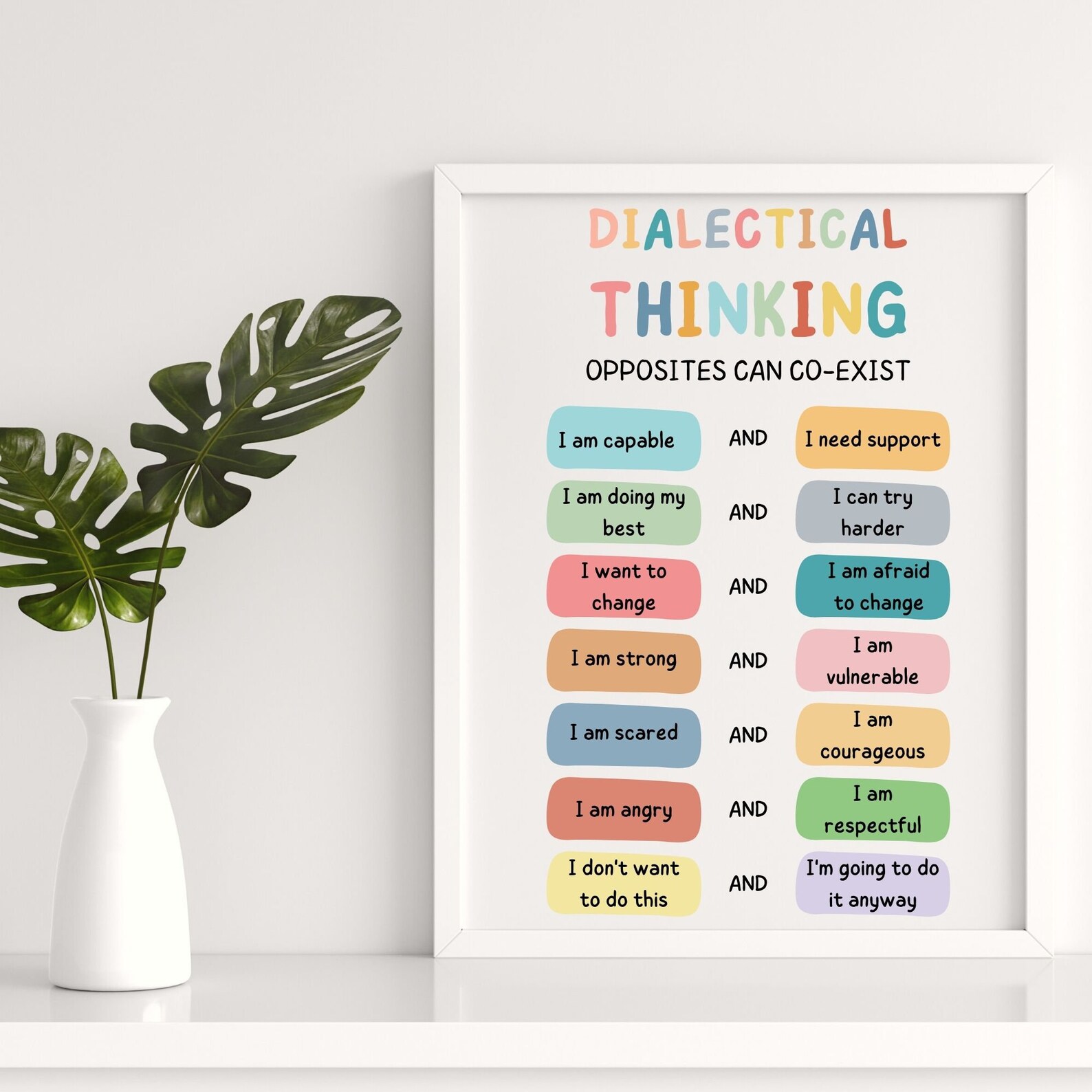Dialectical Thinking Print, DBT Poster, Dbt Worksheet, Therapy Office ...