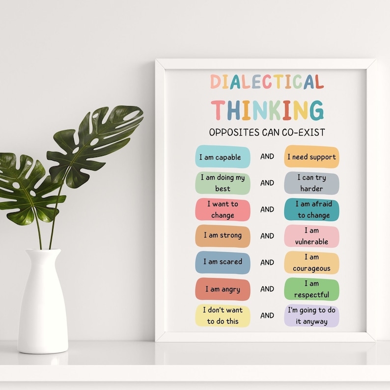 Dialectical Thinking Print, DBT Poster, Dbt Worksheet, Therapy Office ...