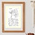 Giclee Science Poster| I Think Sketch From Charles Darwin Evolution ...