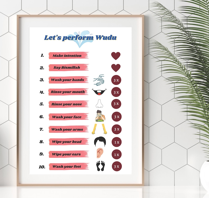Islamic Kids Salah Wudu Steps Printable Kids Wudu Guide Ablution Steps ...