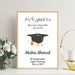 Graduation Islamic Gift Muslim Personalized Custom Print Graduation ...