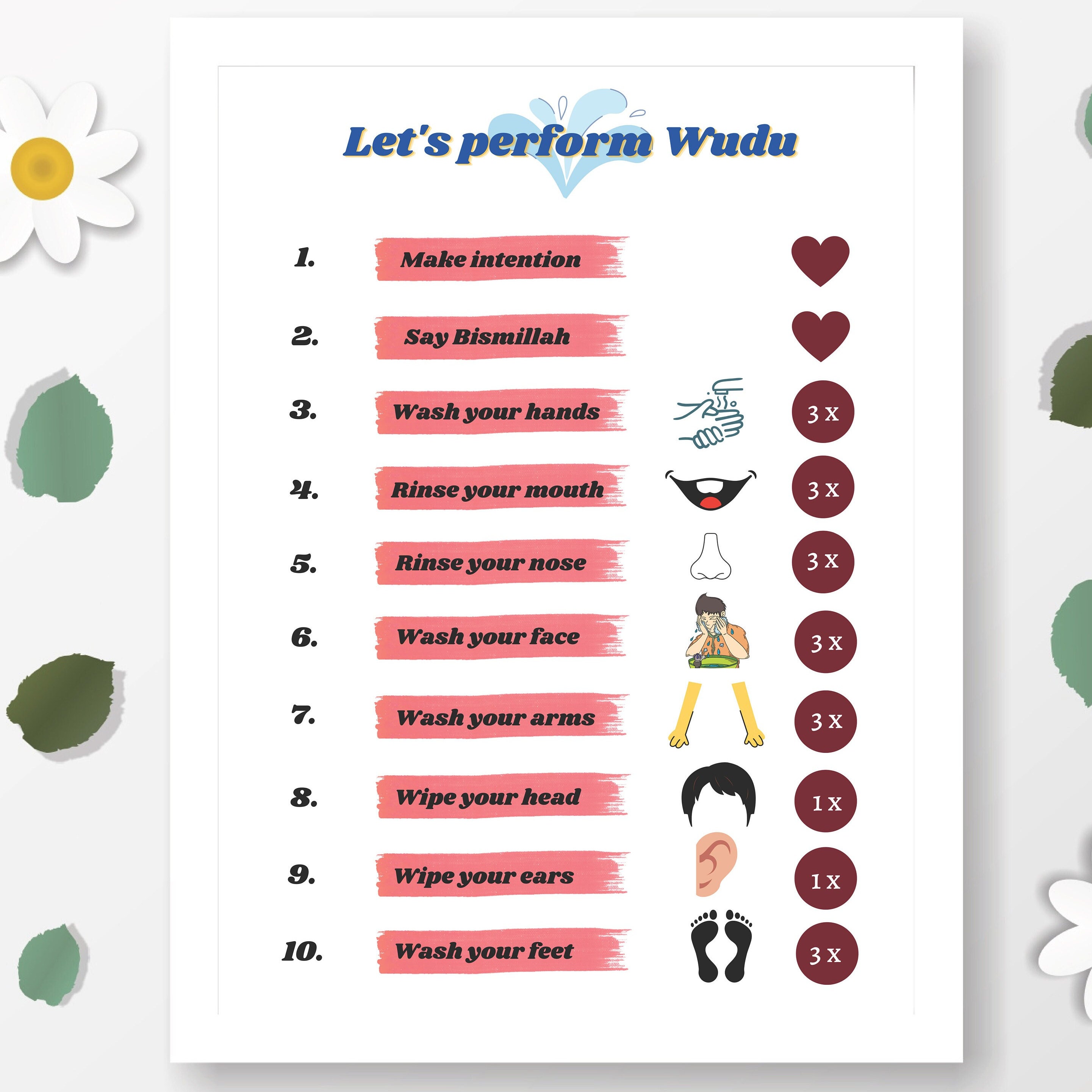 Islamic Kids Salah Wudu Steps Printable Kids Wudu Guide Ablution Steps ...