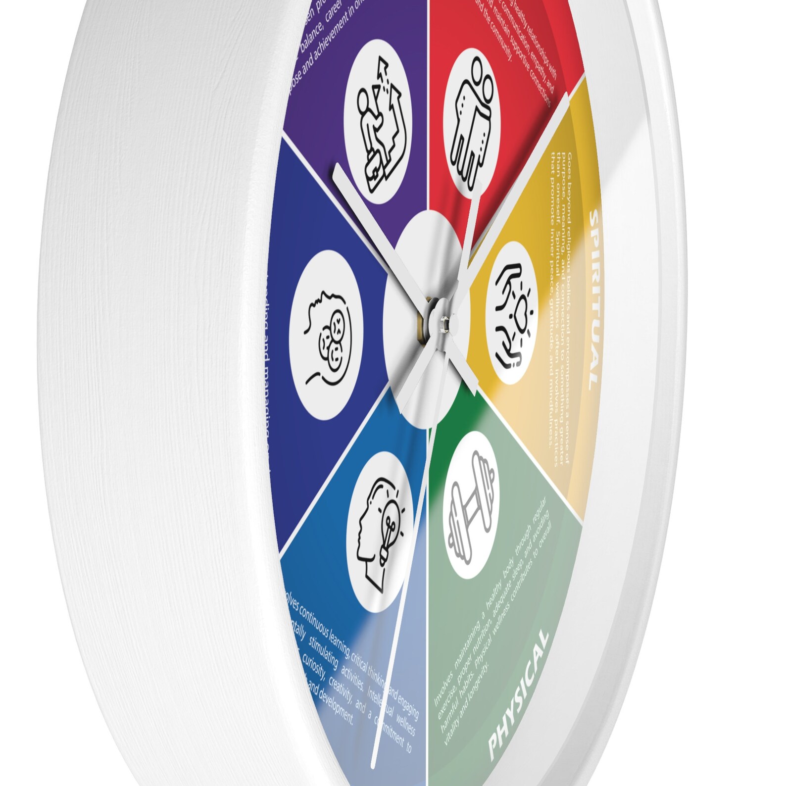 Wellness Wheel Clock, Self Love Gift, Mental Wellness Decor, Serenity ...