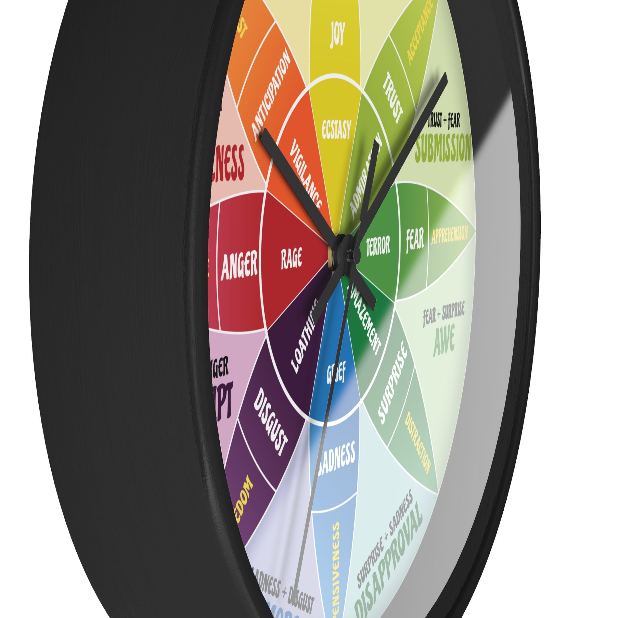 Emotion Wheel Clock, Self Love Gift, Mental Wellness Decor, Serenity ...