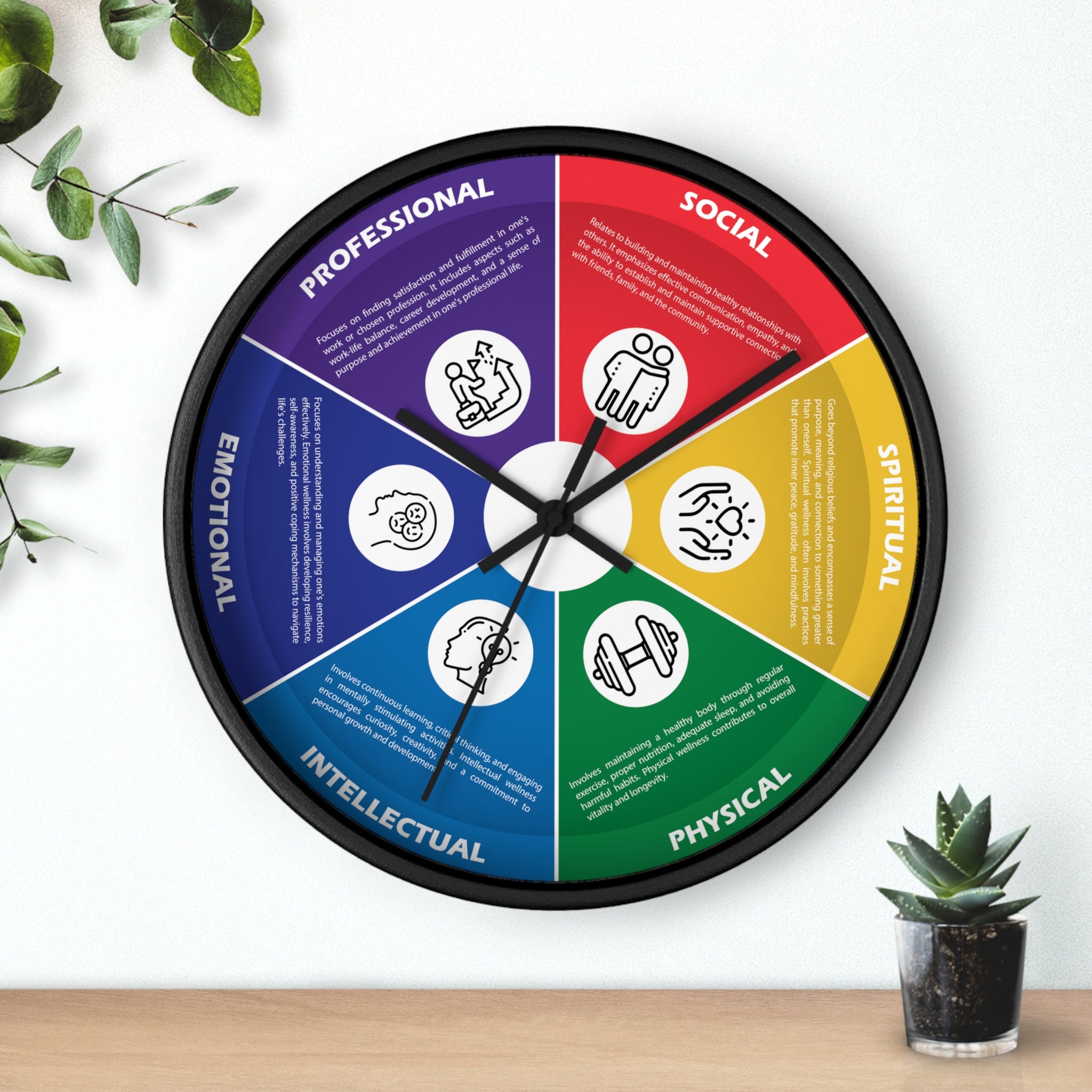 Wellness Wheel Clock, Self Love Gift, Mental Wellness Decor, Serenity ...