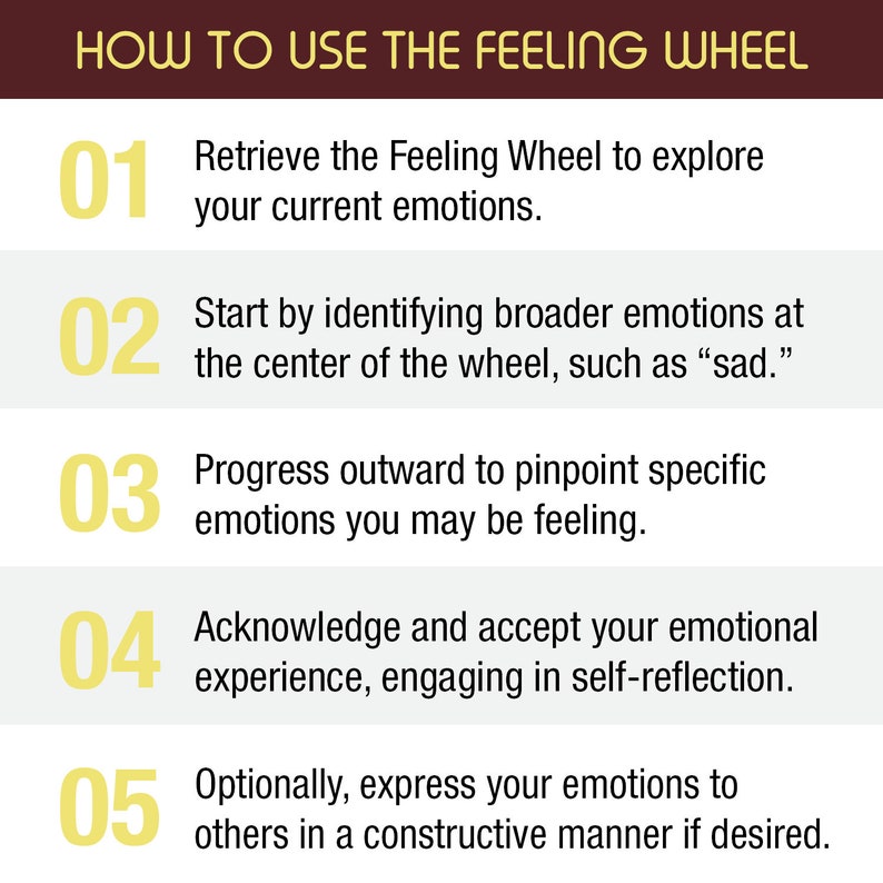 Feelings Wheel Clock, Self Love Gift, Mental Wellness Decor, Serenity ...