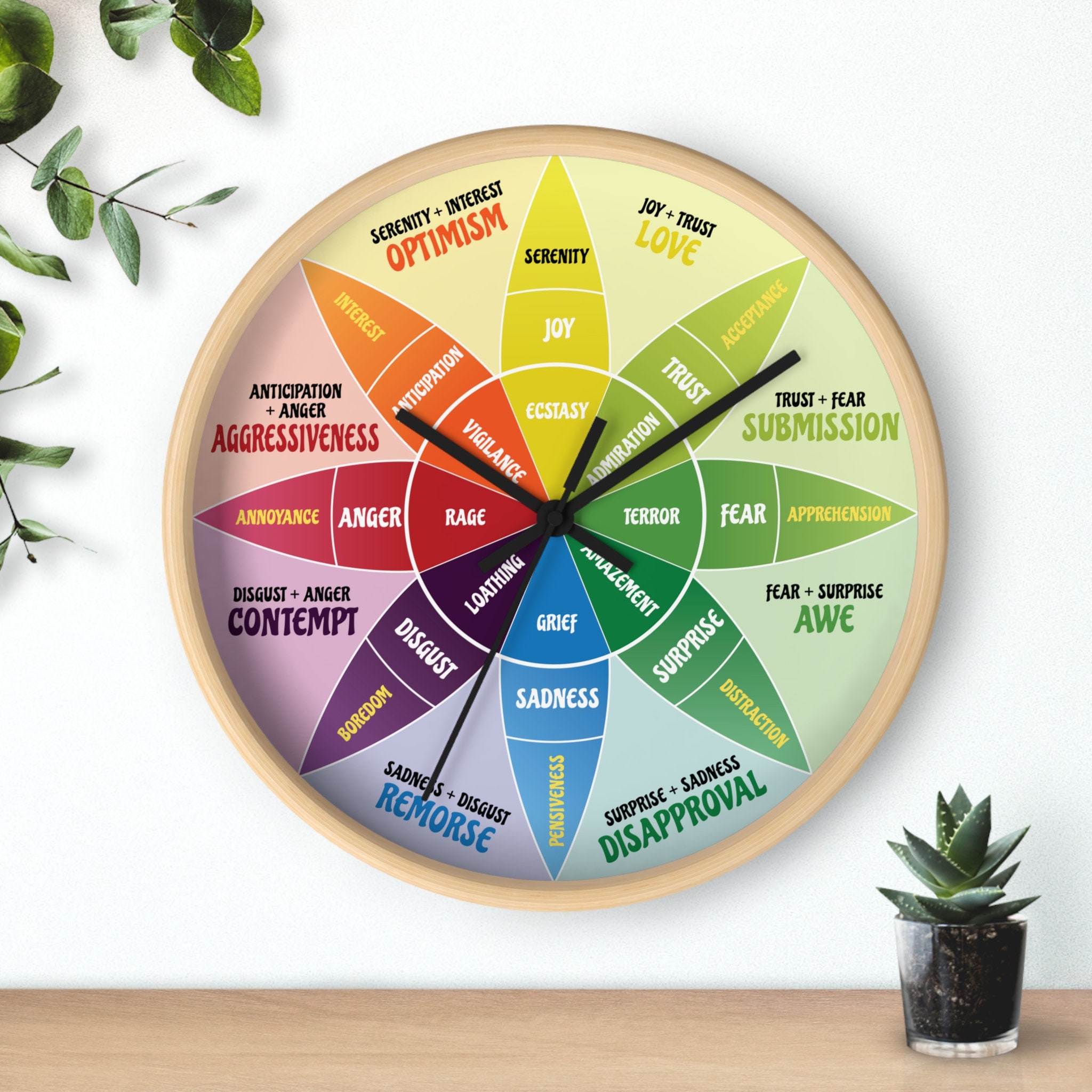 Emotion Wheel Clock, Self Love Gift, Mental Wellness Decor, Serenity ...