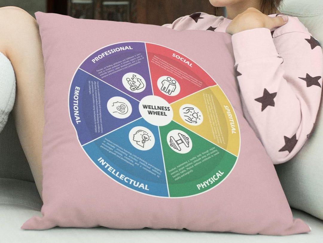 Wellness Wheel Pillow, Self Love Gift, Mental Wellness Decor, Serenity ...