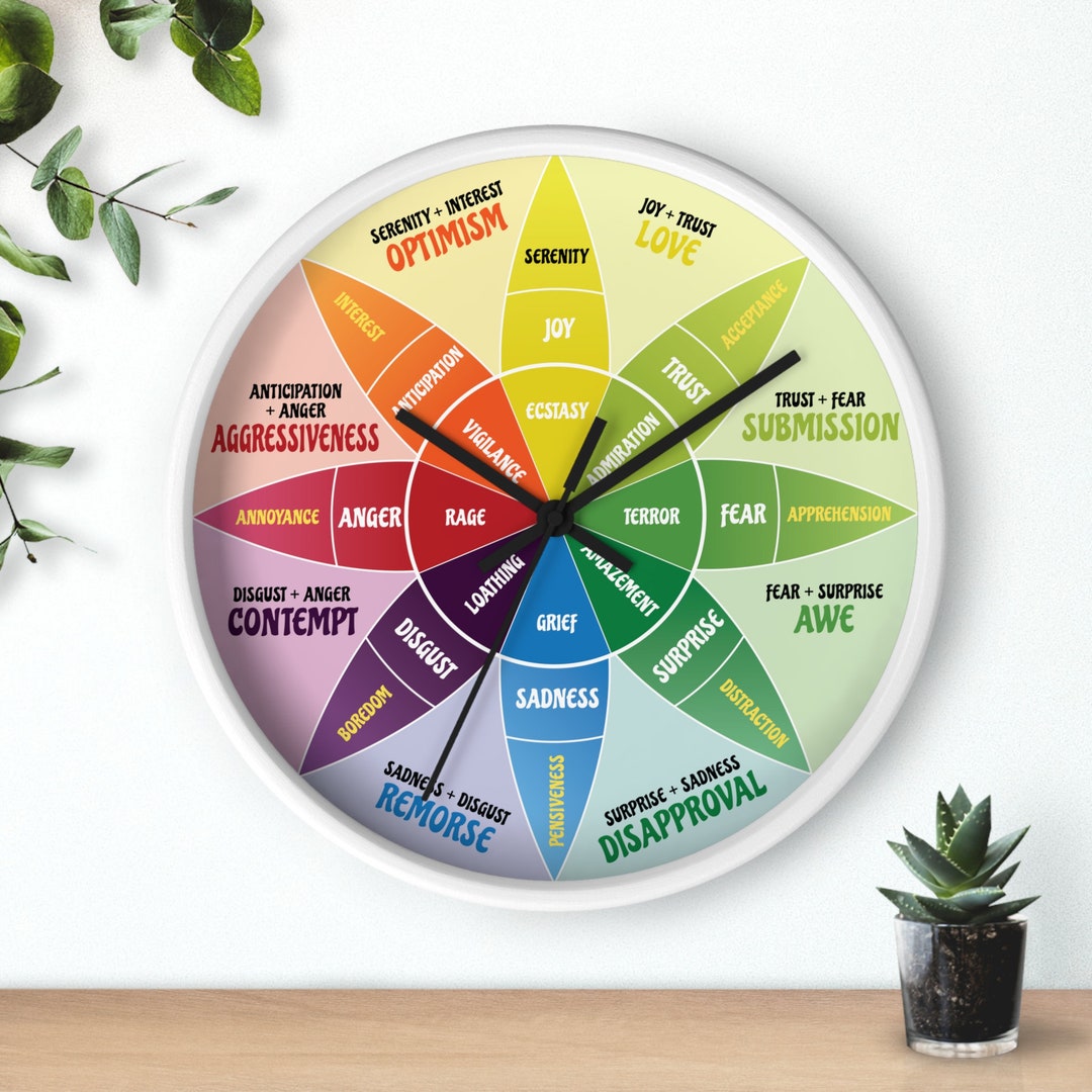 Emotion Wheel Clock, Self Love Gift, Mental Wellness Decor, Serenity ...