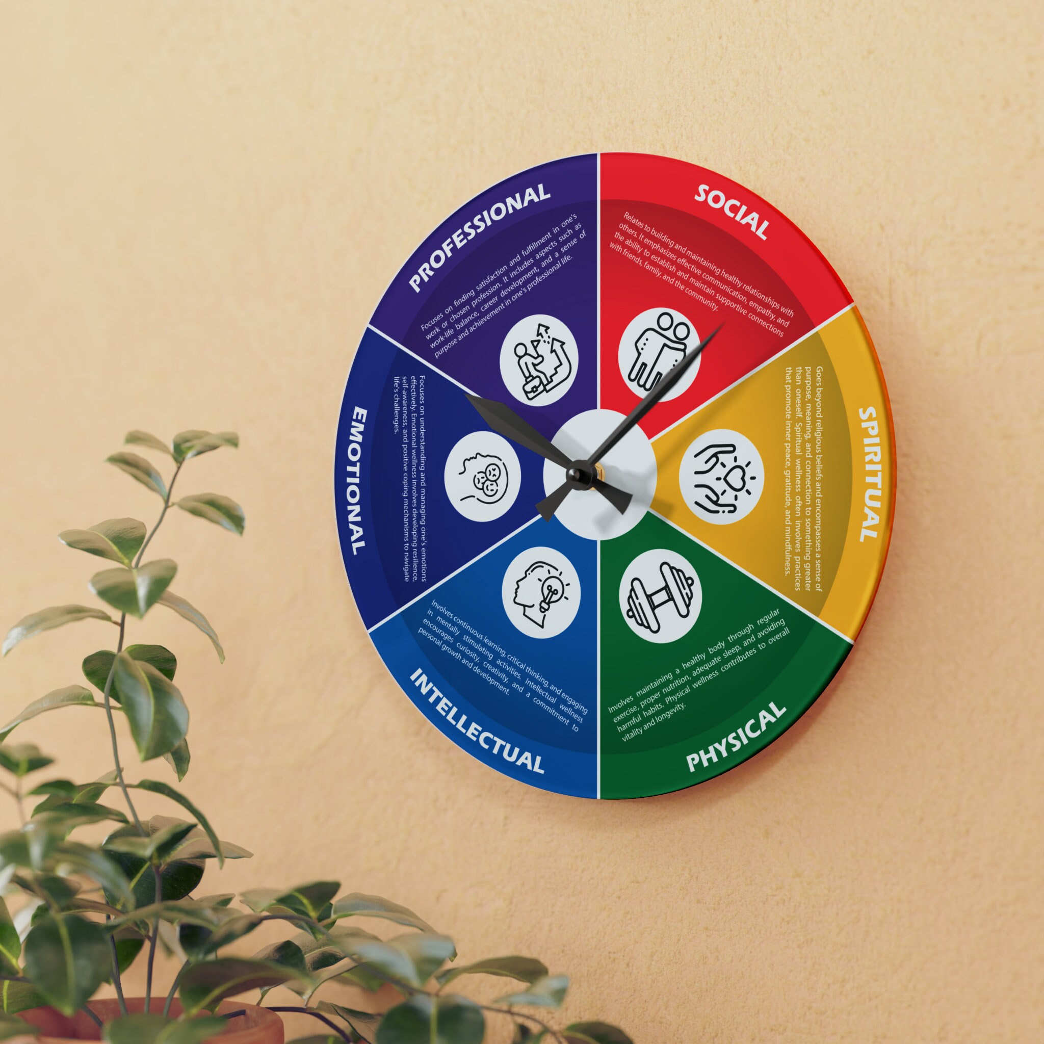 Wellness Wheel Clock, Self Love Gift, Mental Wellness Decor, Serenity ...