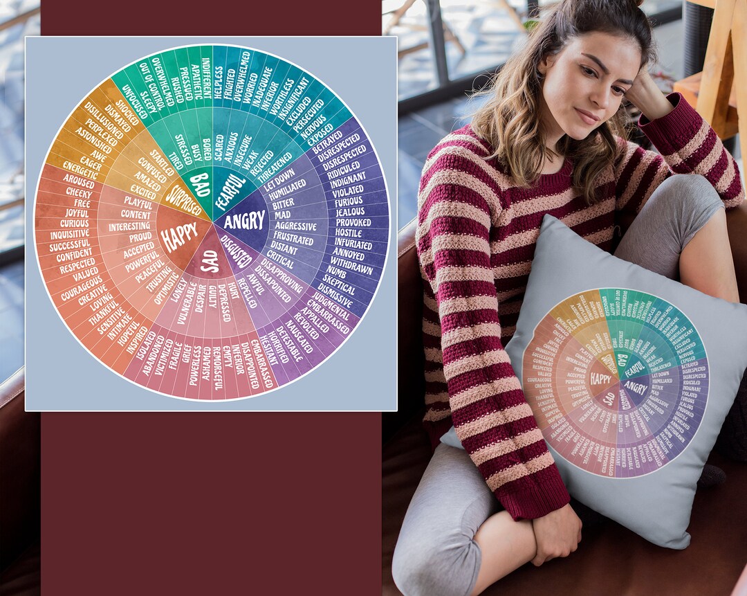 Feelings Wheel Pillow, Self Love Gift, Mental Wellness Decor, Serenity ...