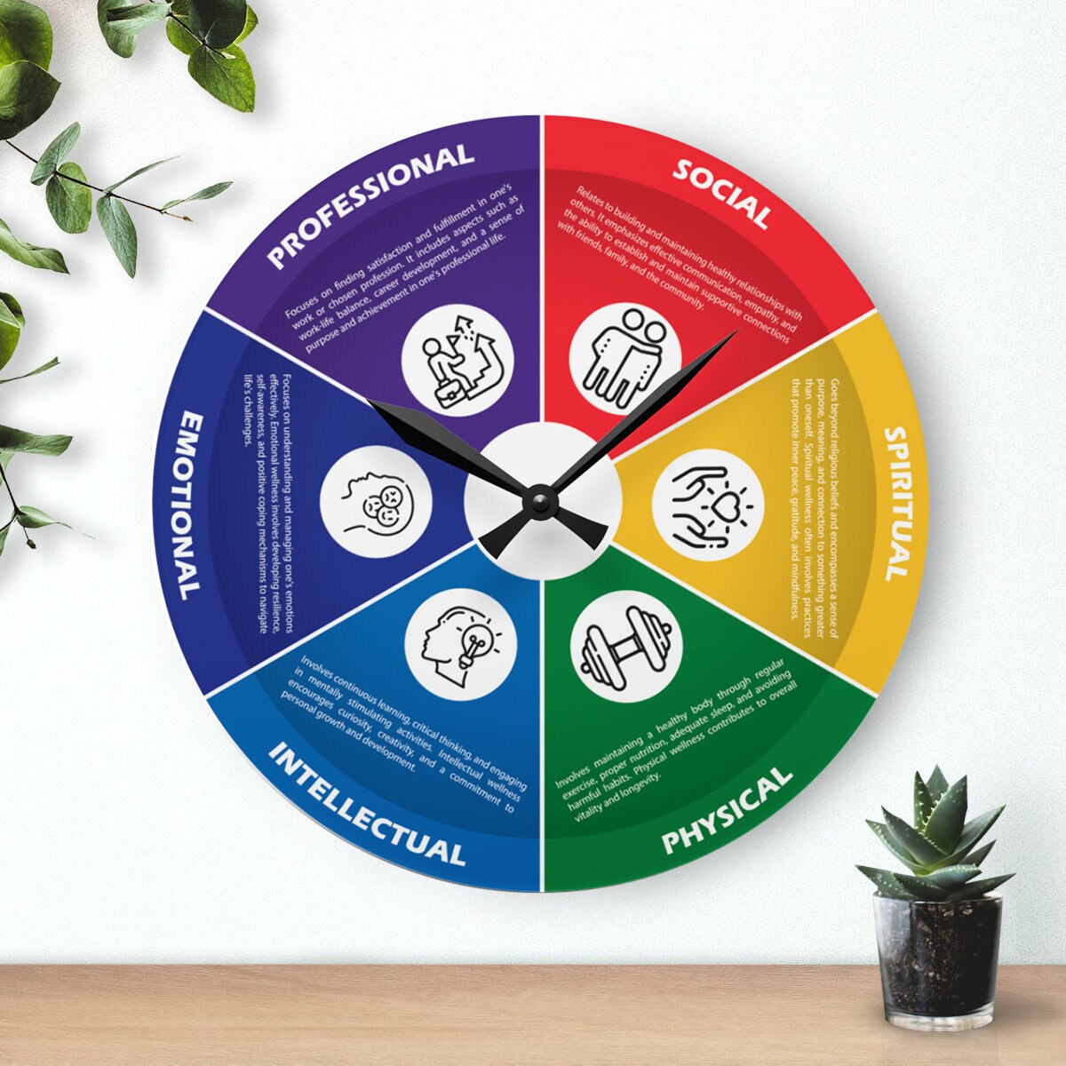 Wellness Wheel Clock, Self Love Gift, Mental Wellness Decor, Serenity ...