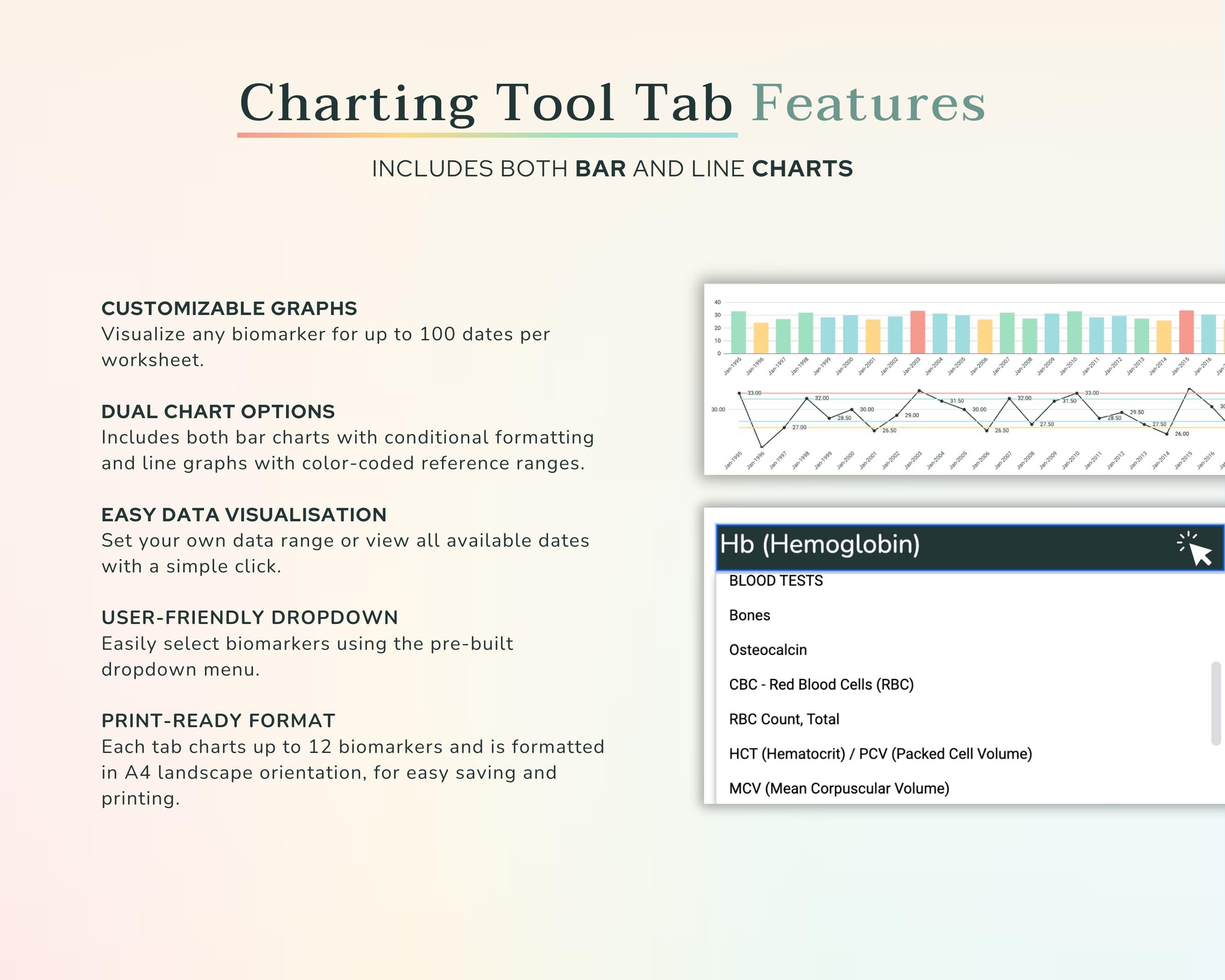 Excel Blood Test Results Tracker – Charts & Optimal Ranges | Functional ...