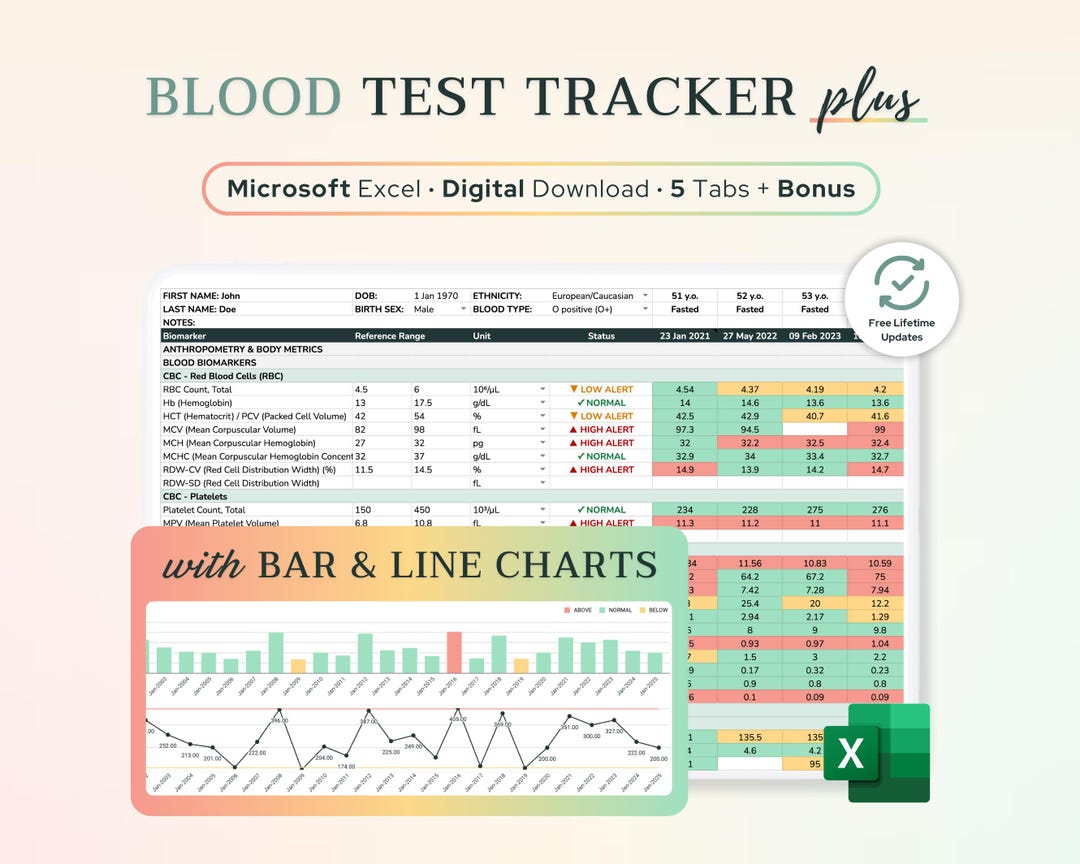 Excel Blood Test Results Tracker With Charts | Lab Test History, Blood ...