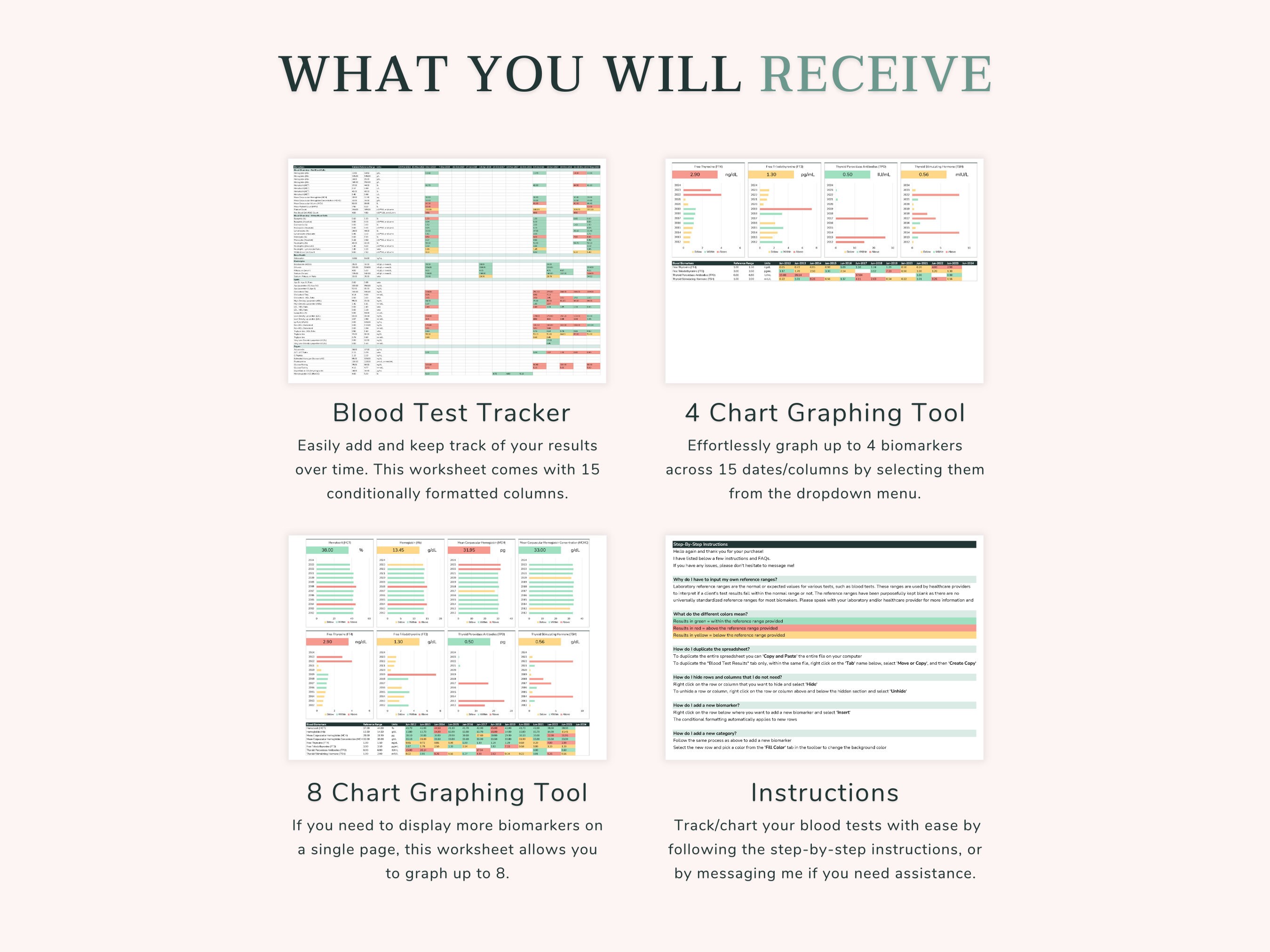 Blood Test Results Tracker With Charts normal & Optimal Ranges for ...