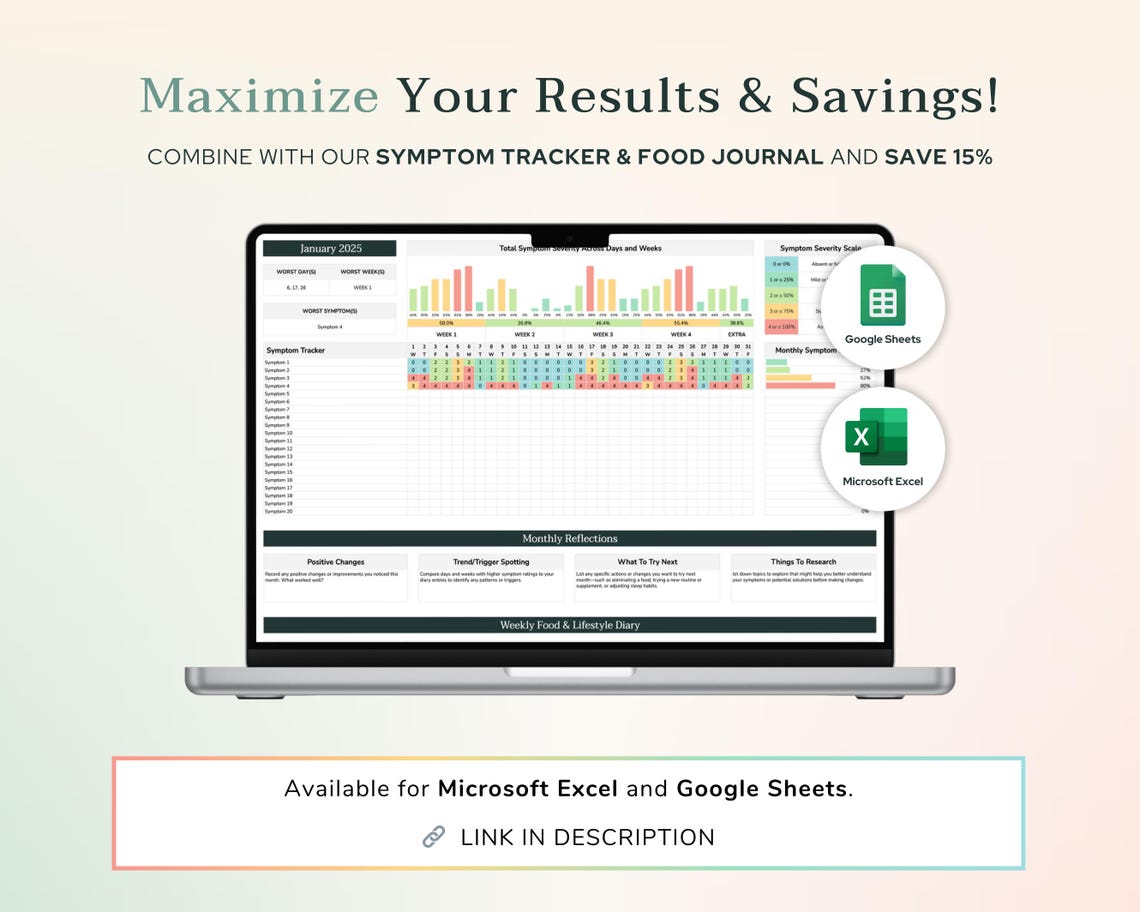 Low Histamine Food List: SIGHI Diet Guide (PDF Download A4/US Letter ...
