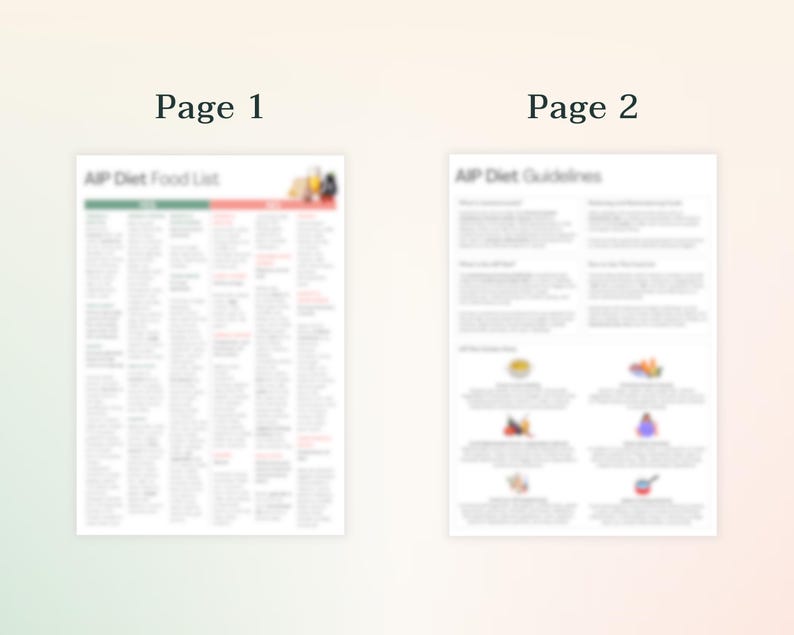 Printable AIP Diet Food List | Autoimmune Protocol, Paleo, Elimination ...