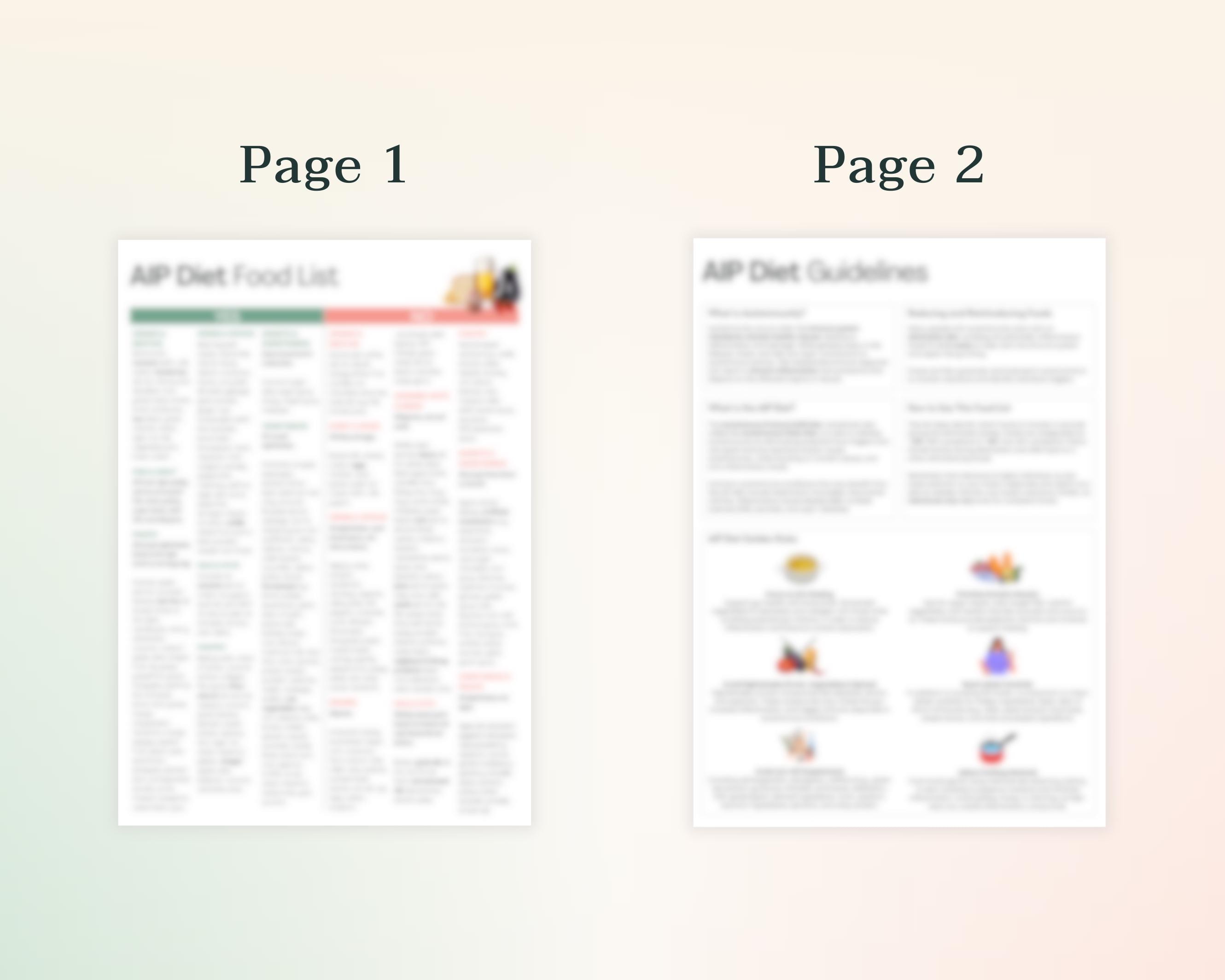 Printable AIP Diet Food List | Autoimmune Protocol, Paleo, Elimination ...