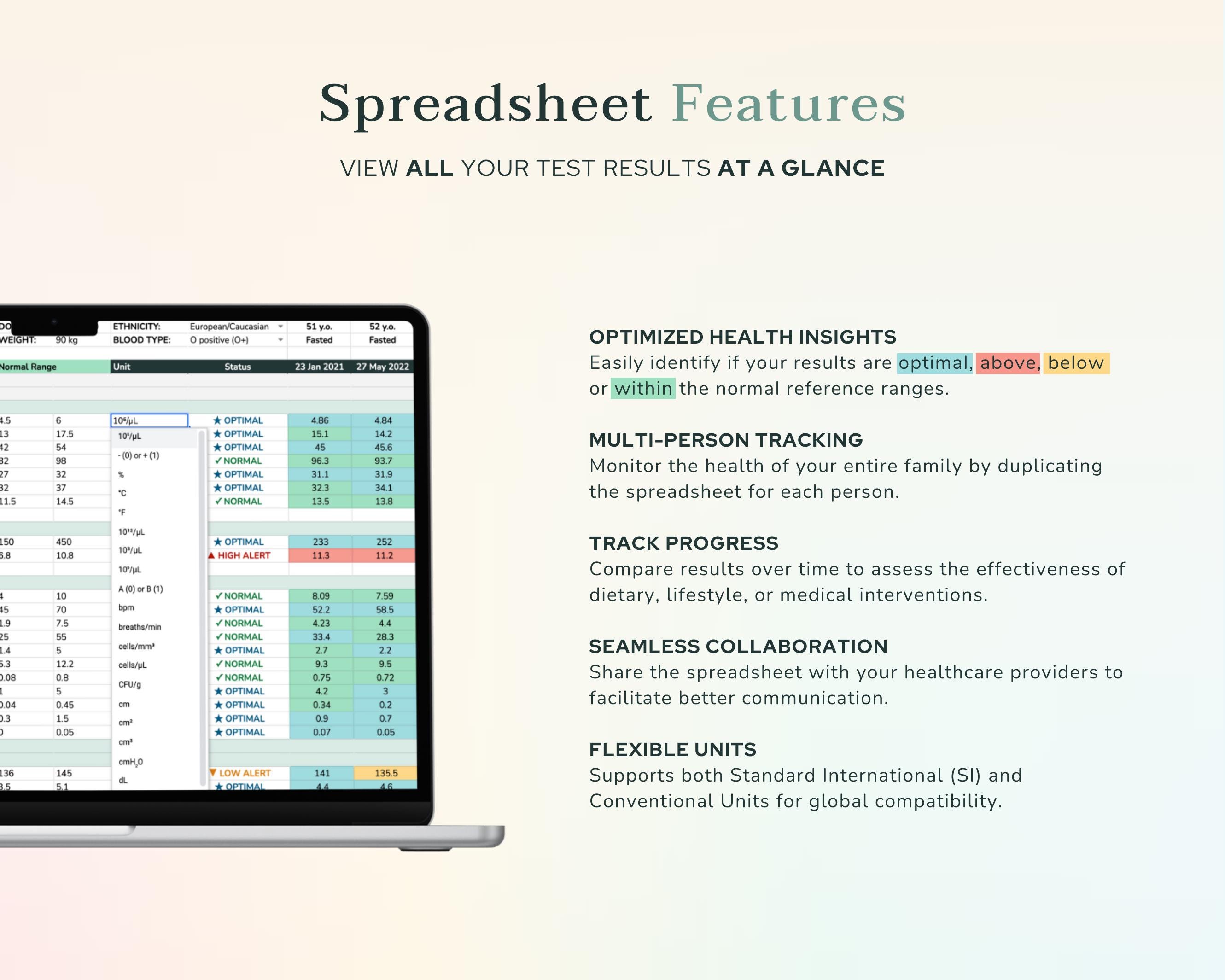 Excel Blood Test Results Tracker With Optimal Ranges | Track Labs for ...