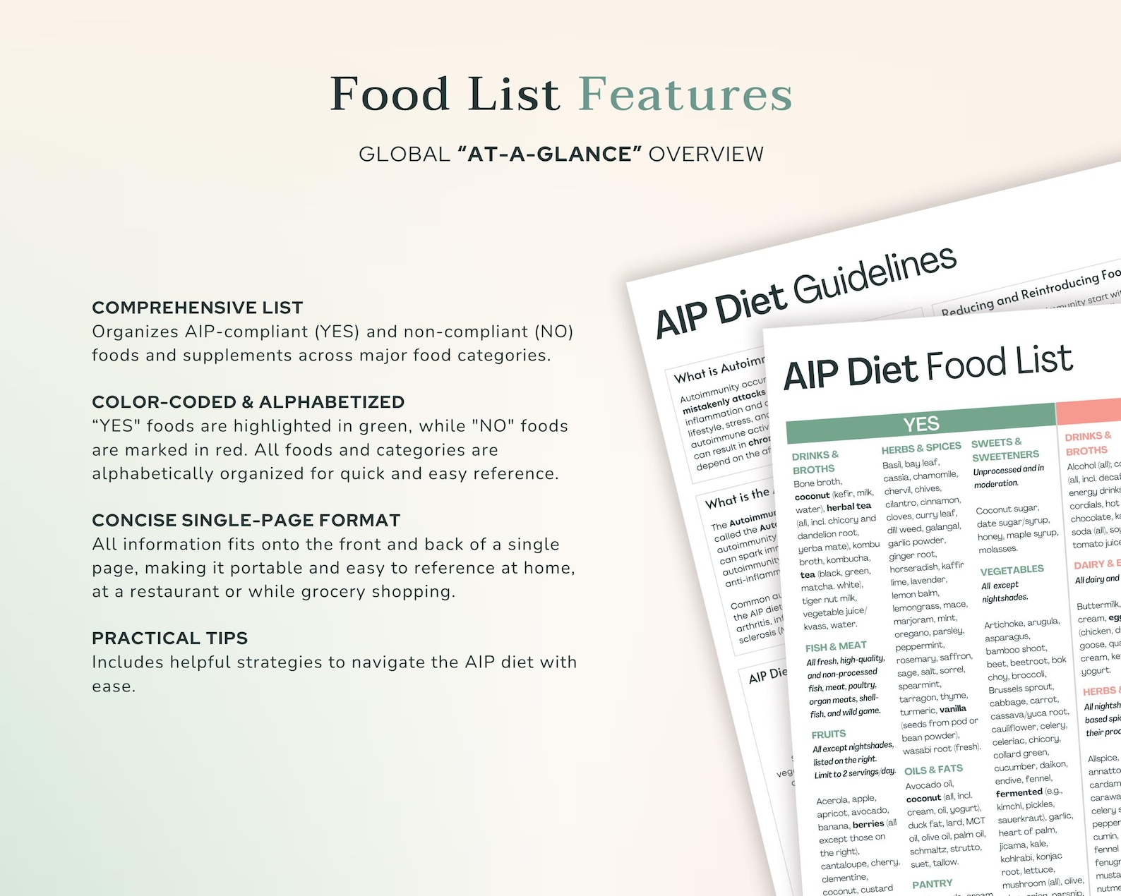 Printable AIP Diet Food List | Autoimmune Protocol, Paleo, Elimination ...