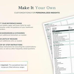Excel Blood Test Results Tracker | Monitor Essential Labs, Common ...
