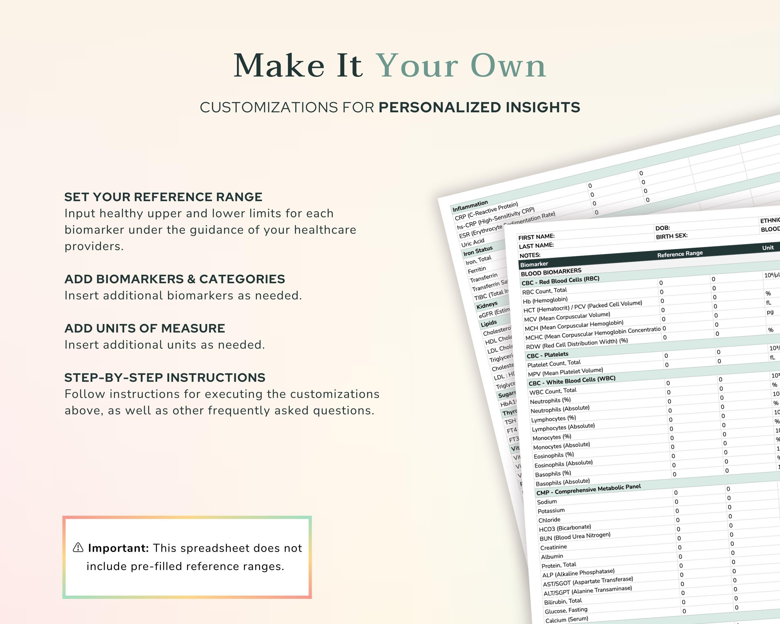 Google Sheets Blood Test Results Tracker | Monitor Essential Labs ...