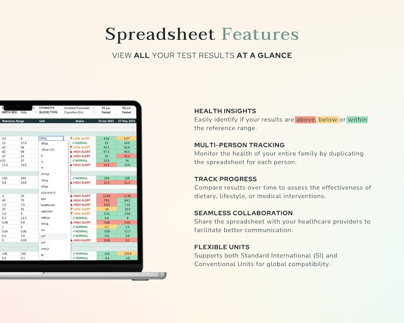 Excel Blood Test Results Tracker With Charts | Lab Test History, Blood ...