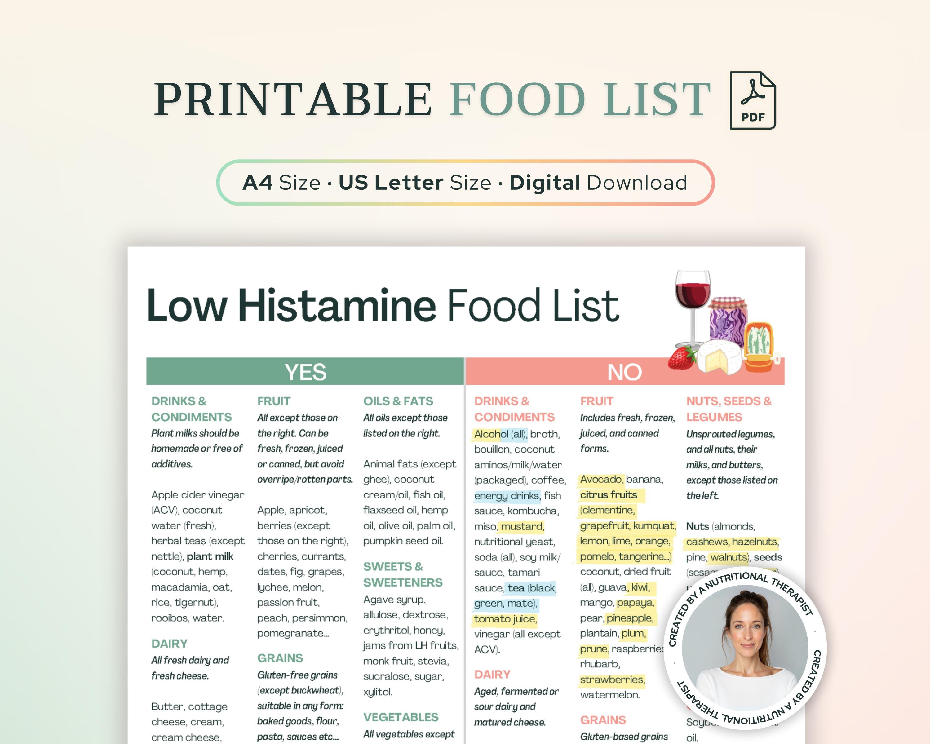 Low Histamine Food List: SIGHI Diet Guide (PDF Download A4/US Letter ...