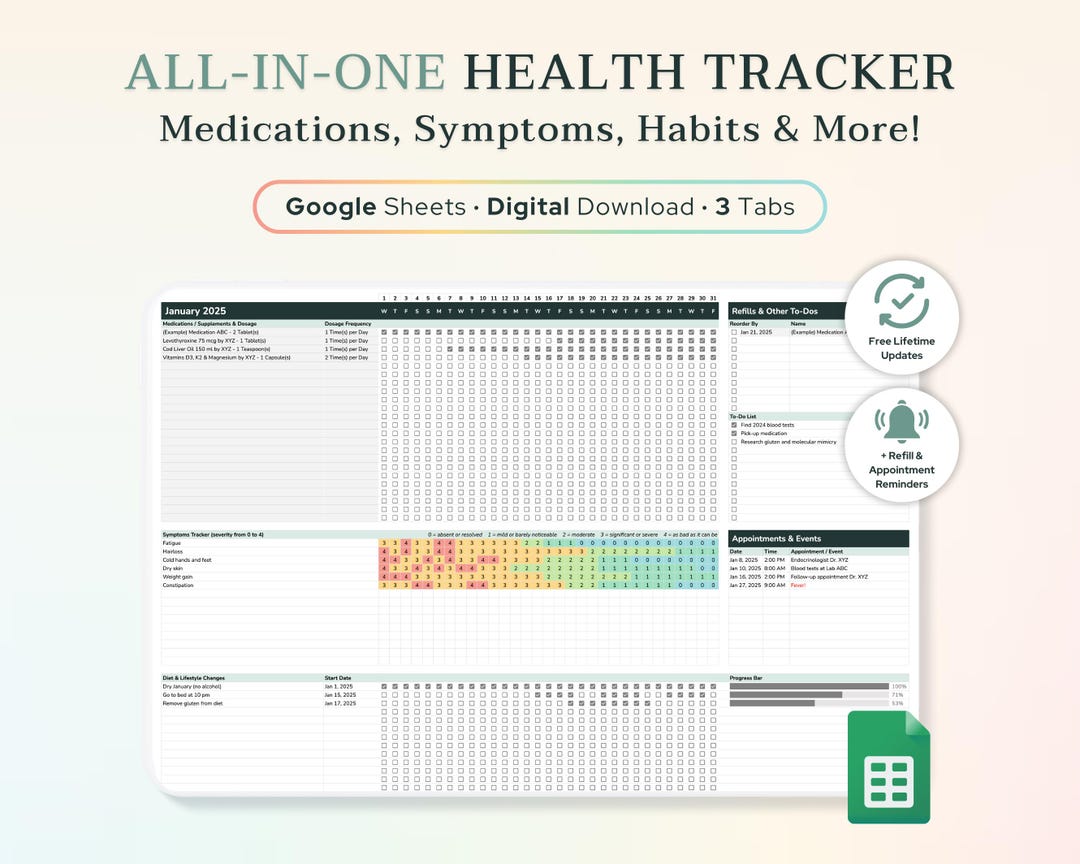 Google Sheets Health Tracker: Symptom, Habit, Supplement & Medication ...